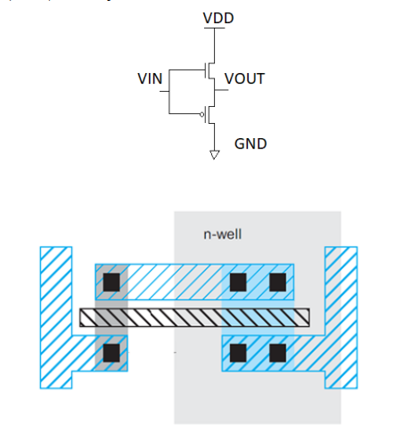 Solved (a) On the figure below, indicate VIN, VOUT, VDD, GND | Chegg.com