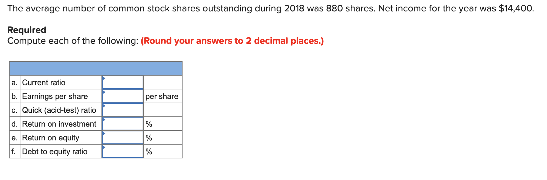 Solved The average number of common stock shares outstanding | Chegg.com