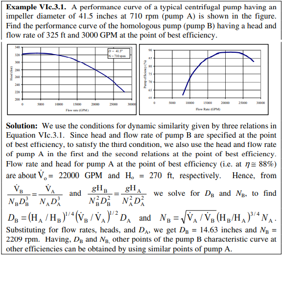 VIc.7. Use the data of Example VIc.3.1 and | Chegg.com