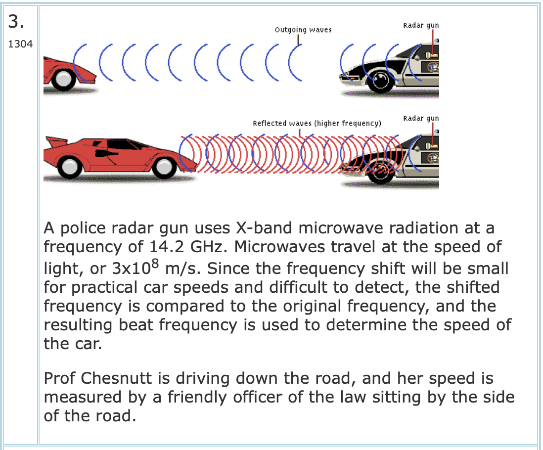 Solved Radar Gun Outgoing Waves Radar Gun Reflected Waves