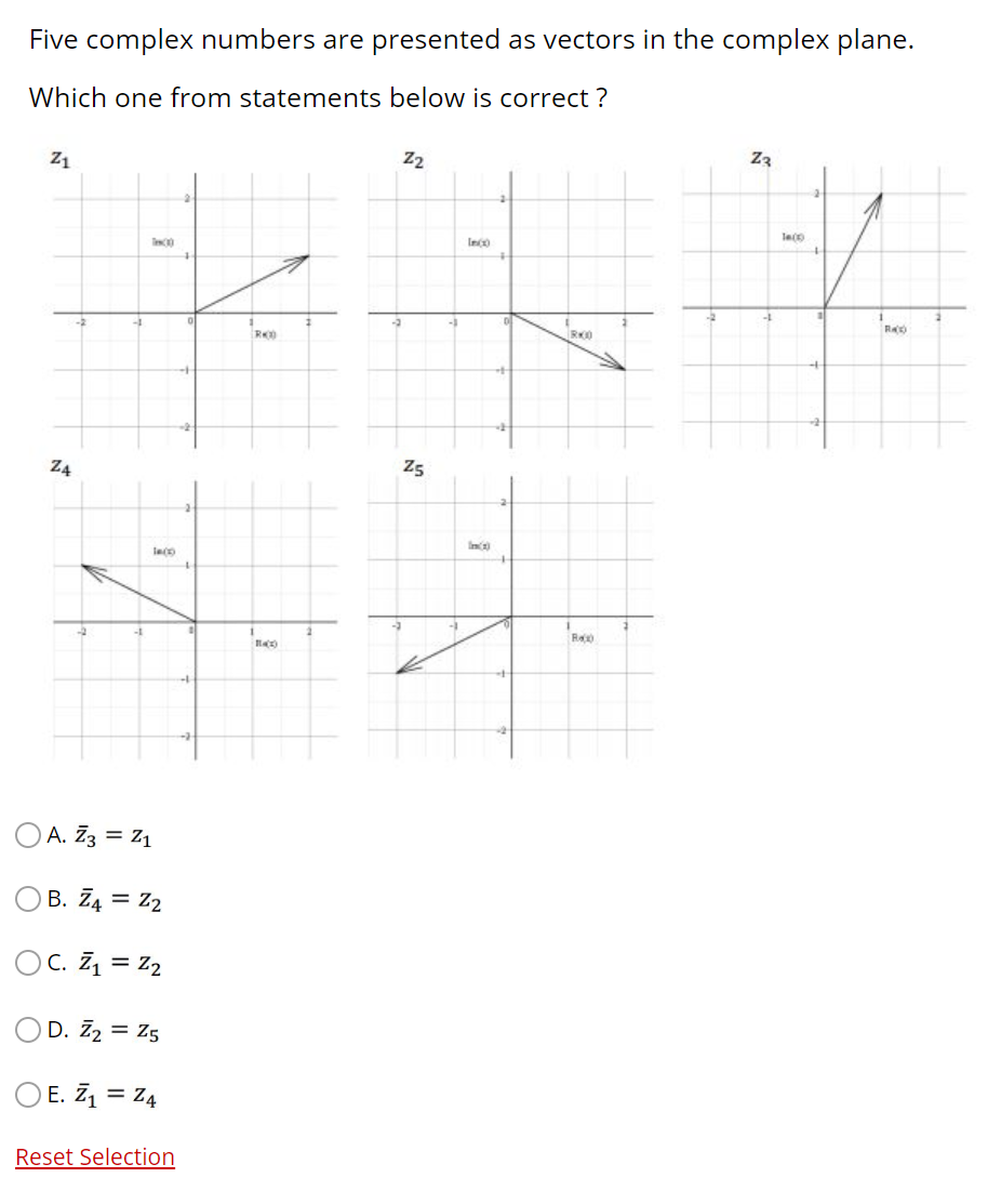Solved Five complex numbers are presented as vectors in the | Chegg.com