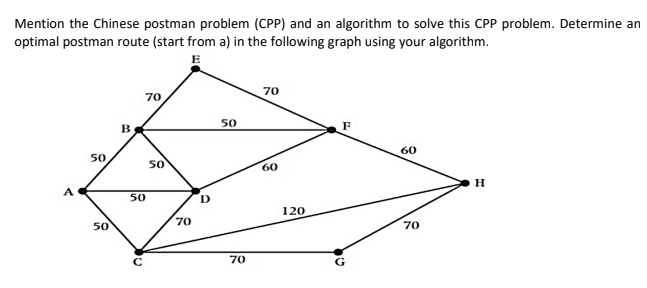 Solved Mention the Chinese postman problem (CPP) and an | Chegg.com
