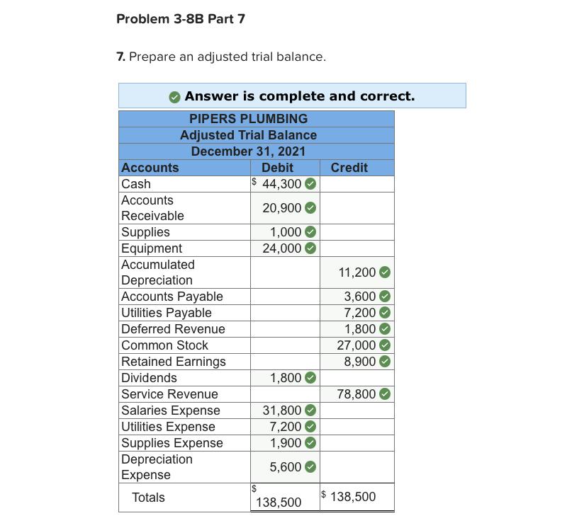 Solved ! Required information 8 Problem 3-8B Complete the | Chegg.com