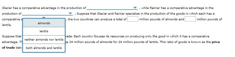 Solved When a country has a comparative advantage in the | Chegg.com
