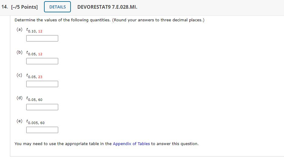 Solved 14. [-/5 Points) DETAILS DEVORESTAT9 7.E.028.MI. | Chegg.com