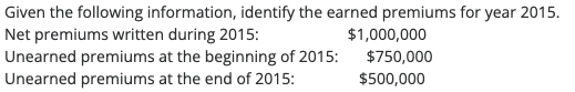 Solved Given the following information, identify the earned | Chegg.com