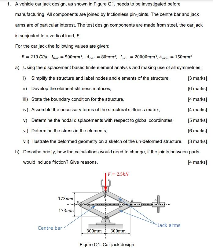 1. A vehicle car jack design, as shown in Figure Q1, | Chegg.com