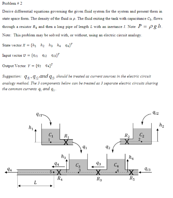 Derive differential equations governing the given | Chegg.com