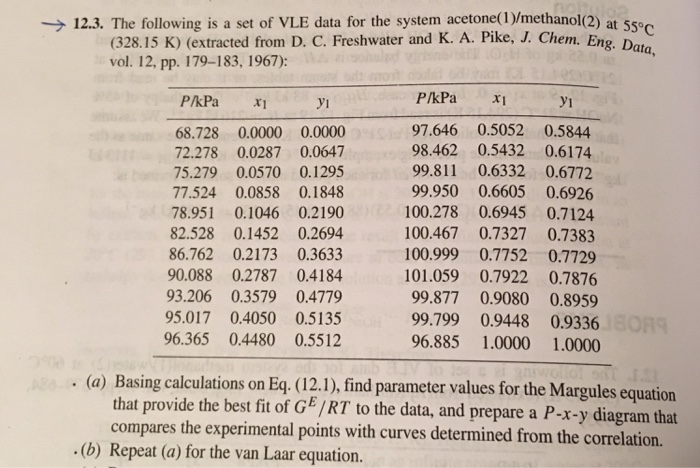 The following is a set of VLE data for the system | Chegg.com