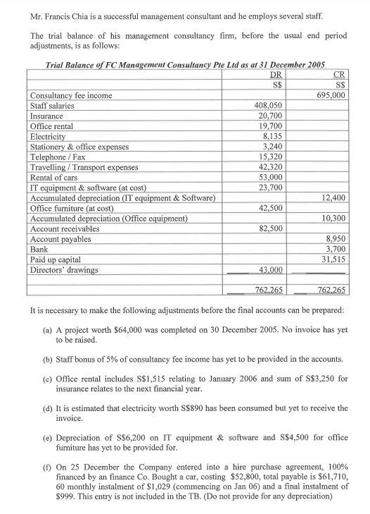 Solved Mr. Francis Chia is a successful management | Chegg.com