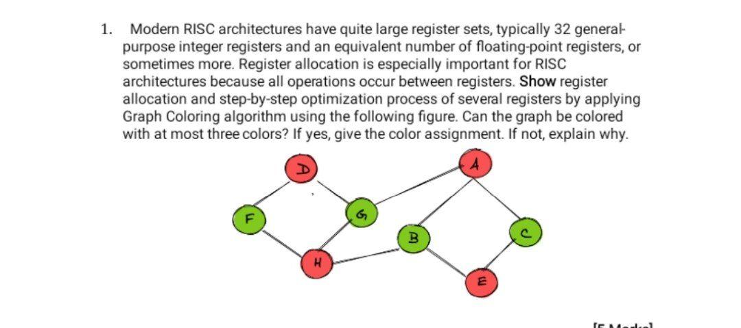 Solved 1. Modern RISC architectures have quite large | Chegg.com