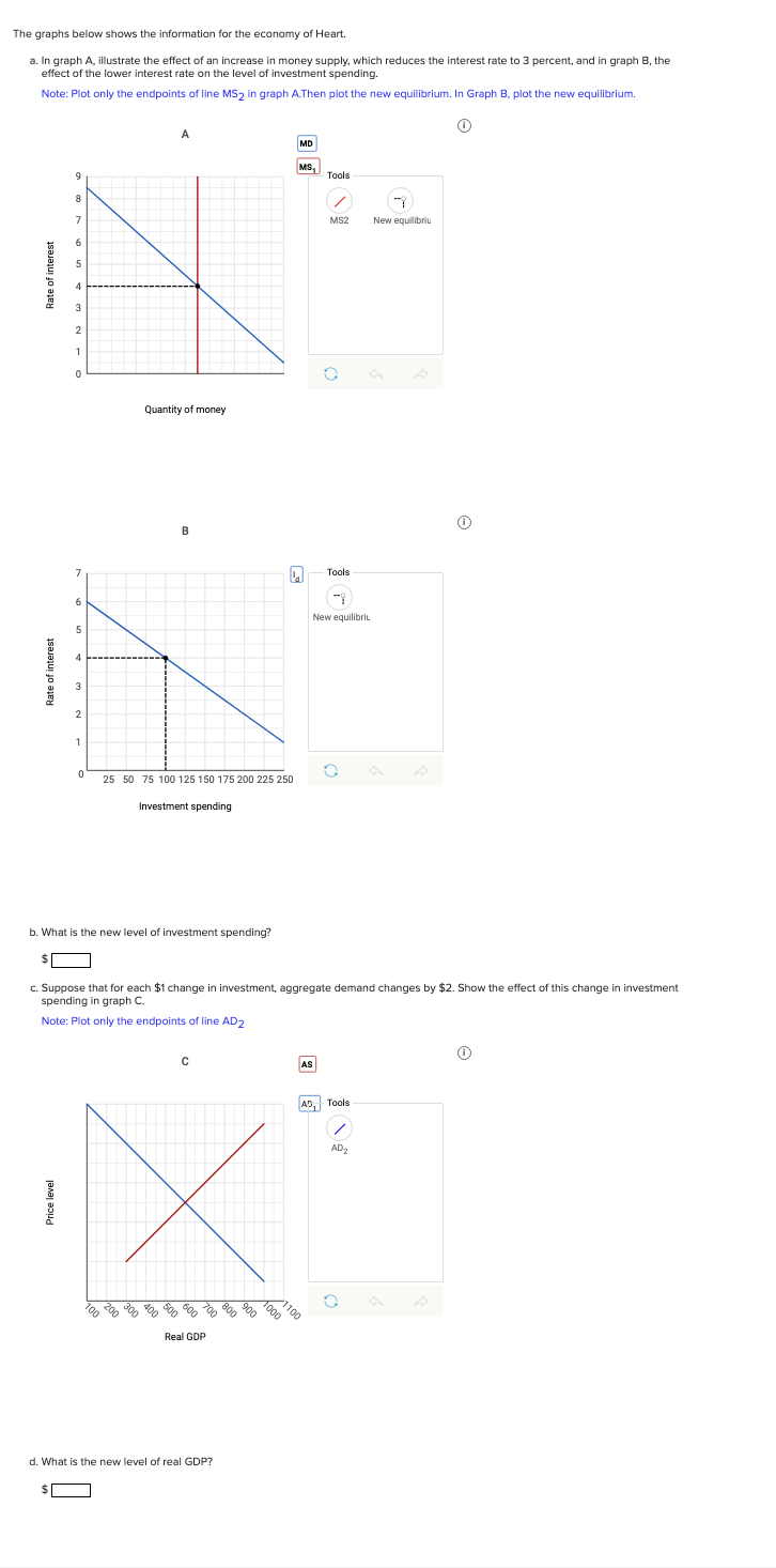 The graphs below shows the information for the | Chegg.com