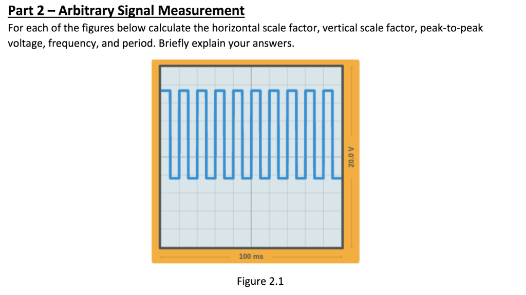 Solved Part 2 - Arbitrary Signal Measurement For each of the | Chegg.com