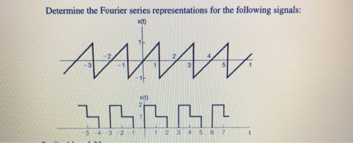 Solved Determine the Fourier series representations for the | Chegg.com