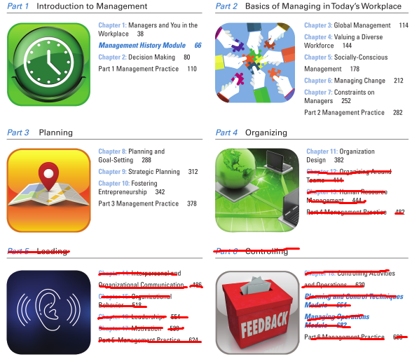 Part 1 Introduction to Management Chapter 1: Managers | Chegg.com