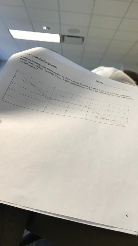 Solved Name 12. Complete the differential leveling loop | Chegg.com