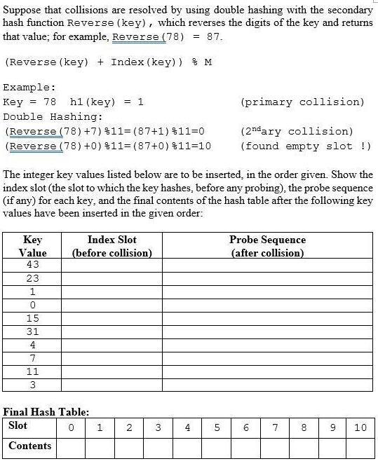 Solved Suppose that collisions are resolved by using double | Chegg.com