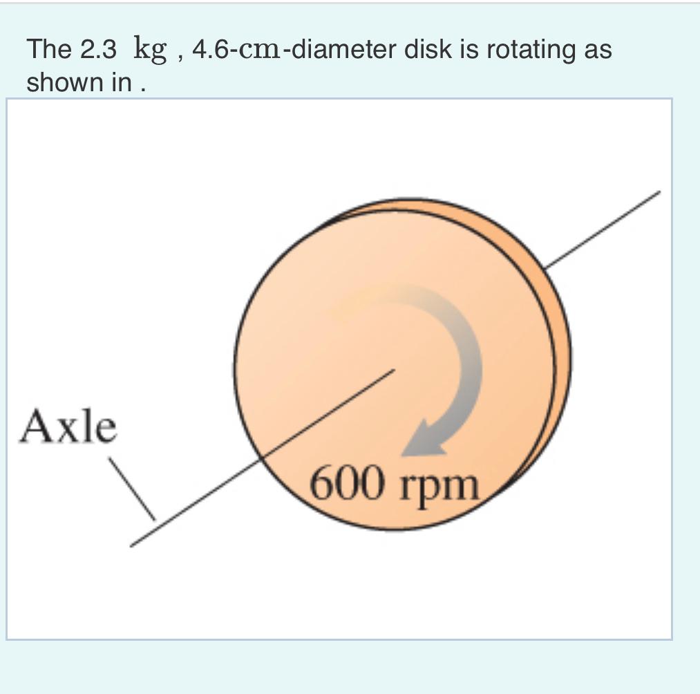Solved What is the angular momentum of the disk about the | Chegg.com