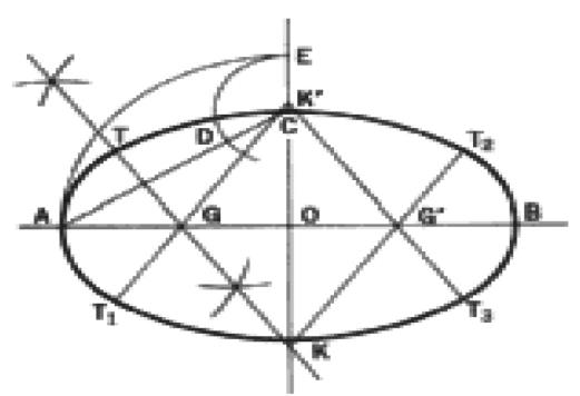 [Solved]: In reference to figure 3 above, analyse the respon