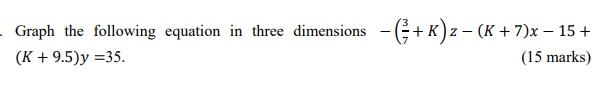 Solved Graph the following equation in three dimensions - | Chegg.com