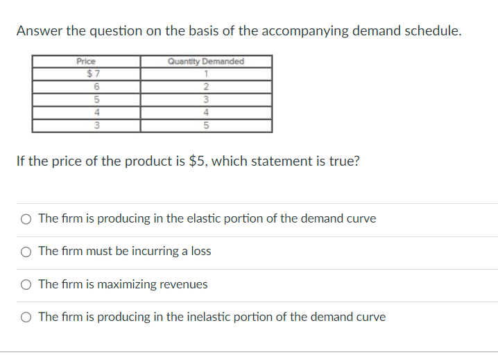 Solved Answer the question on the basis of the accompanying | Chegg.com