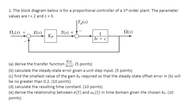 Solved 1. The block diagram below is for a proportional | Chegg.com