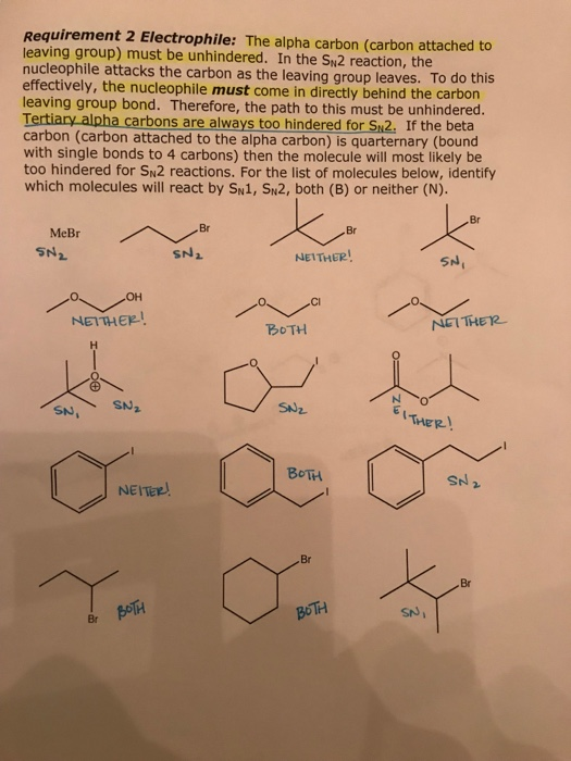 Solved This is organic chemistry, SN1 vs SN2 reactions. | Chegg.com