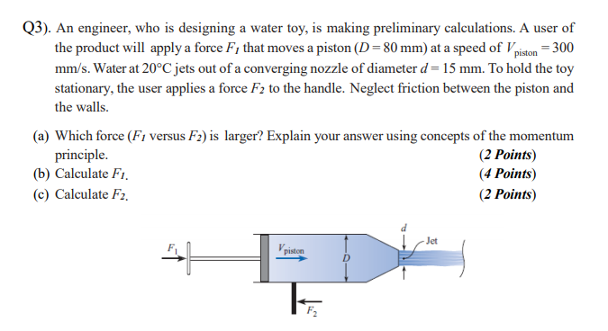 Solved Q3). An engineer, who is designing a water toy, is | Chegg.com