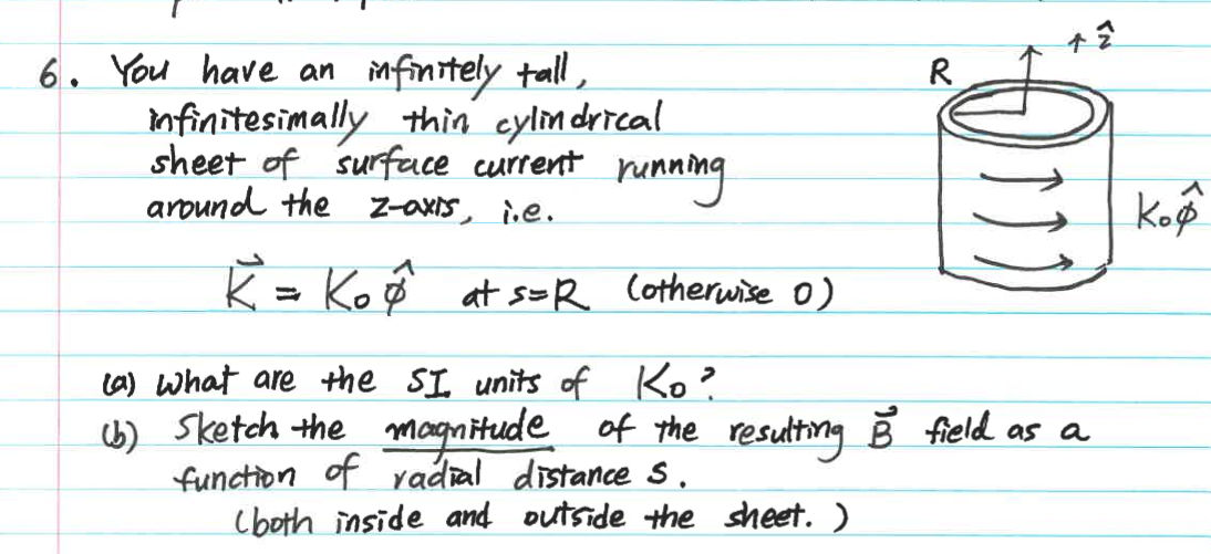 Solved 6. You have an infinitely tall, infinitesimally thin | Chegg.com