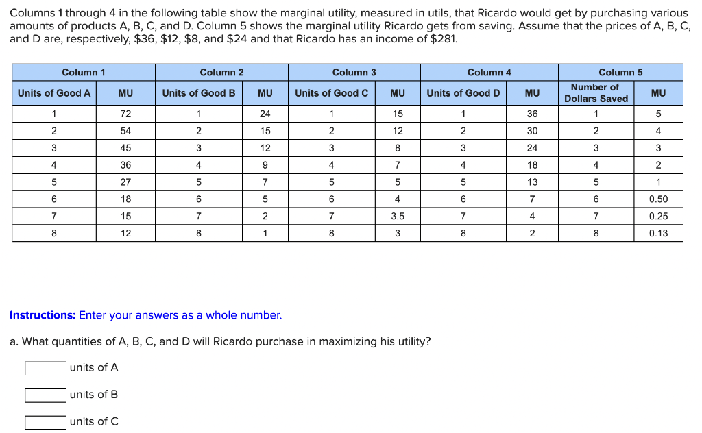 Columns 1 through 4 in the following table show the | Chegg.com