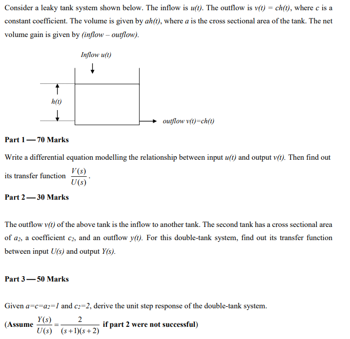 Solved Consider a leaky tank system shown below. The inflow | Chegg.com