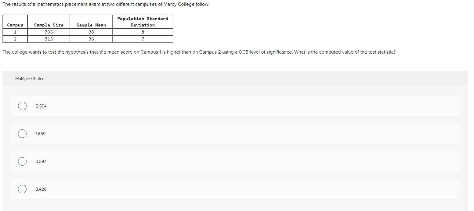 Solved The results of a mathematics placement exam at two | Chegg.com