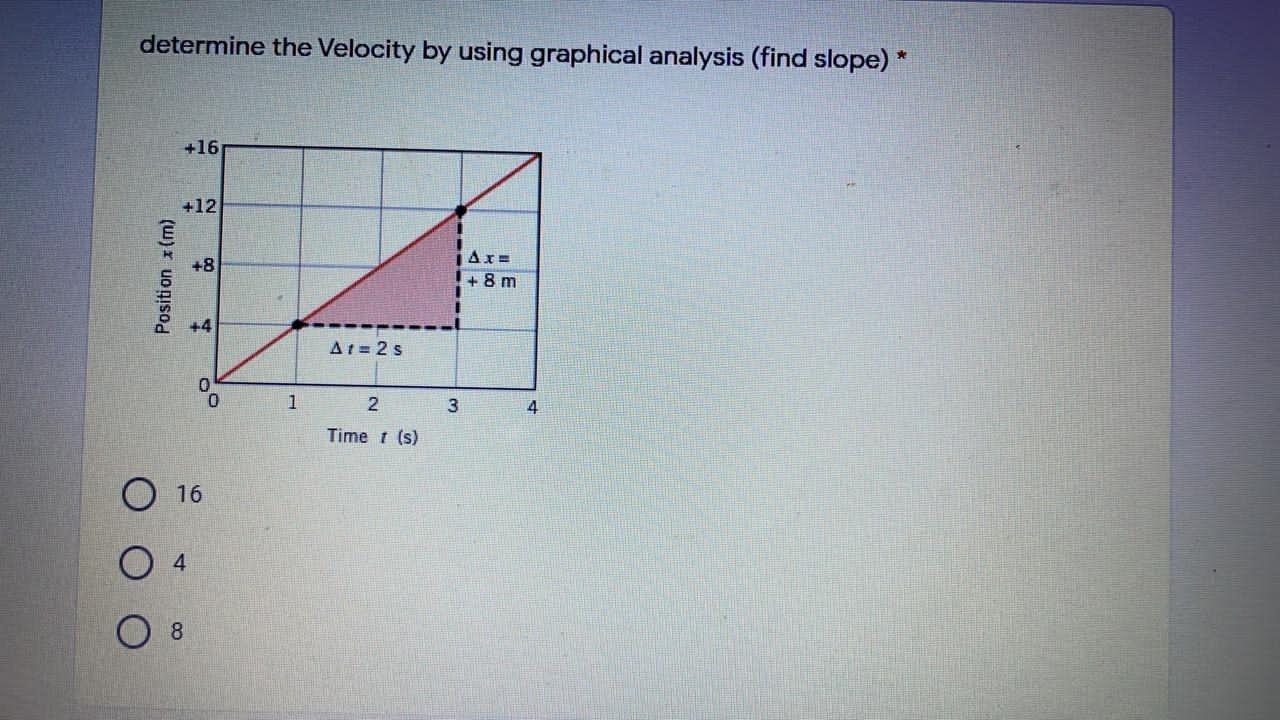 Solved determine the Velocity by using graphical analysis | Chegg.com