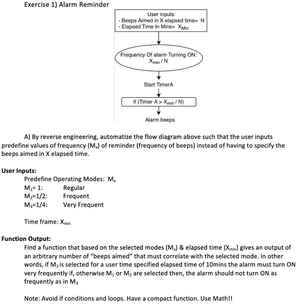 Exercise 1) Alarm Reminder User inputs: - Beeps Aimed | Chegg.com