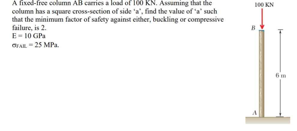 Solved 100 KN A fixed-free column AB carries a load of 100 | Chegg.com
