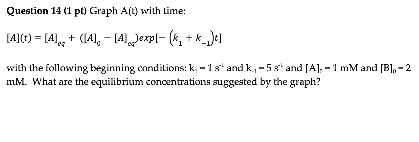 Question 14 (1 pt) Graph A(t) with time: | Chegg.com