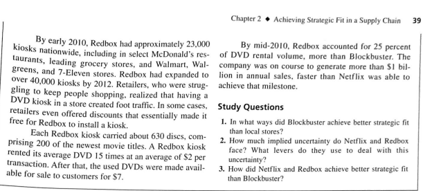 Solved CASE STUDY The Demise of Blockbuster After struggling | Chegg.com