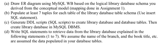 Solved (a) Draw ER diagram using MySQL WB based on the | Chegg.com