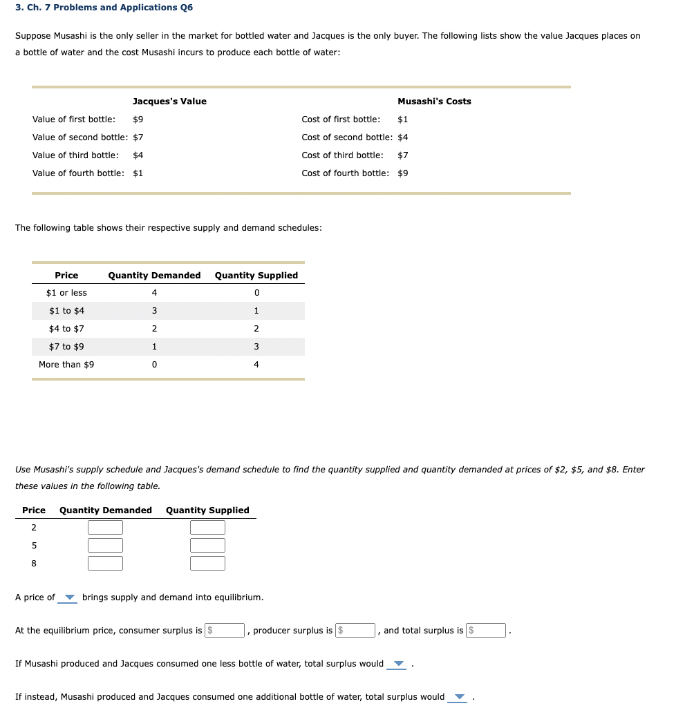 Solved 3. Ch. 7 Problems and Applications Q6 Suppose Musashi | Chegg.com