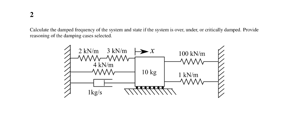Solved 2 Calculate the damped frequency of the system and | Chegg.com