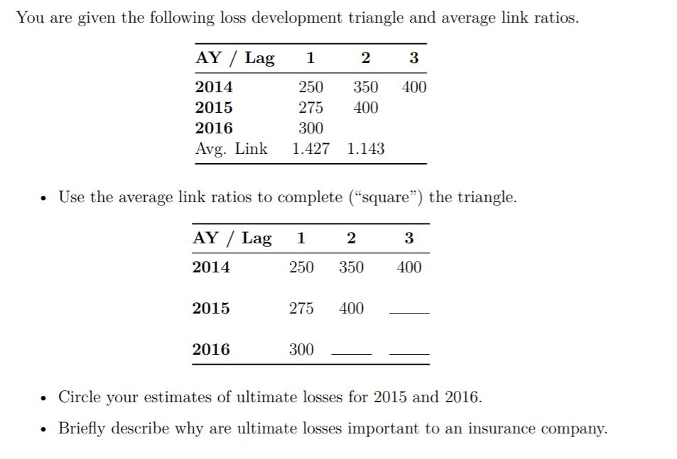 Solved You are given the following loss development triangle | Chegg.com