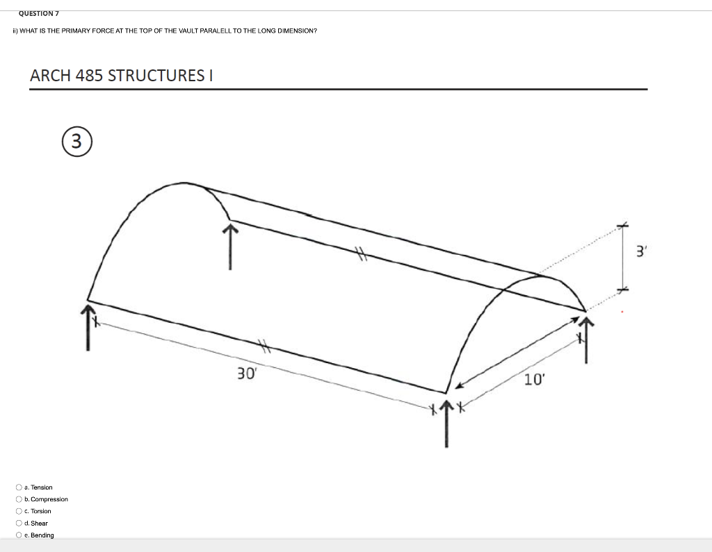 Solved i) WITH A UNIFORM LOAD OF 2 PSF WHAT IS THE CORD | Chegg.com