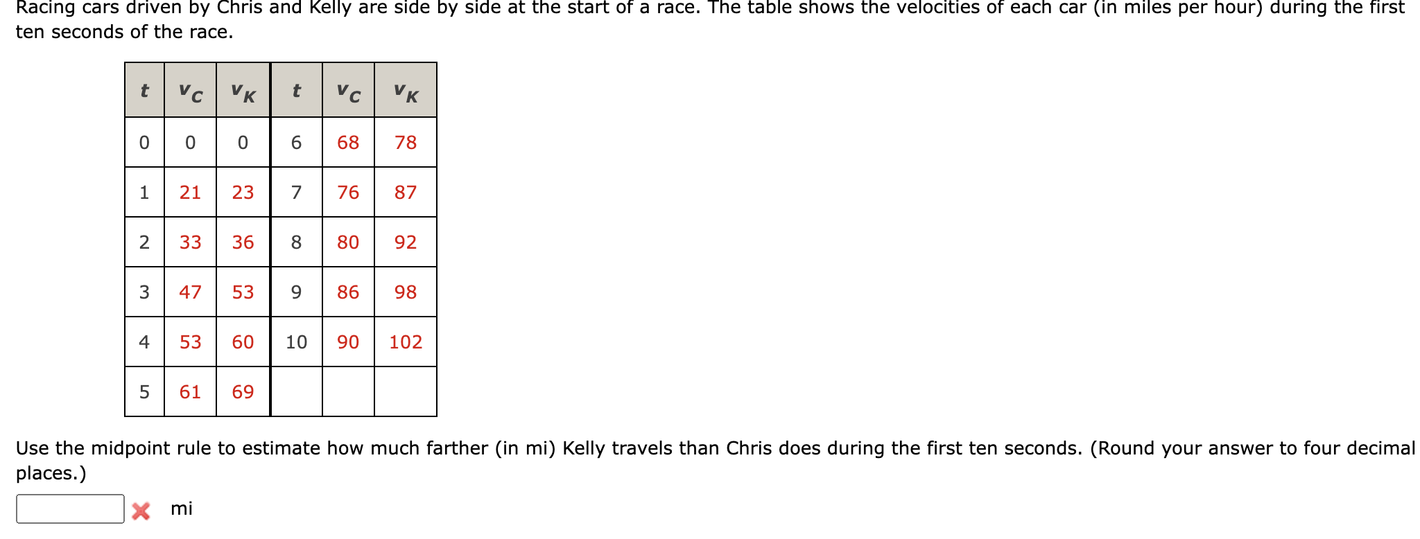 Solved Racing cars driven by Chris and Kelly are side by | Chegg.com