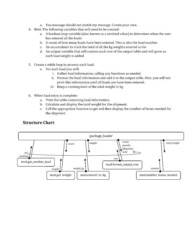 Assignment 7: Package Shipper Application In this | Chegg.com