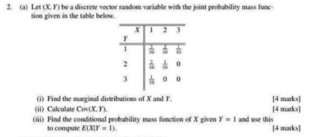 Solved 2. (a) Let(X,Y) be a discrete vector random variable | Chegg.com