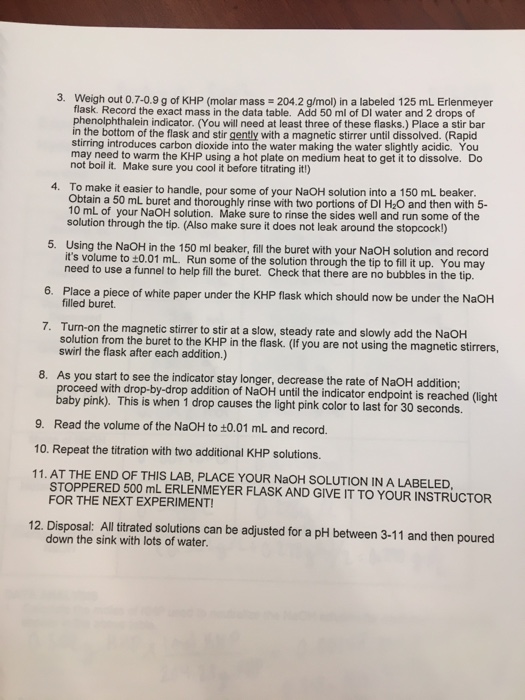 Solved Experiment 17B: Acid-Base Titration OBJECTIVES In | Chegg.com