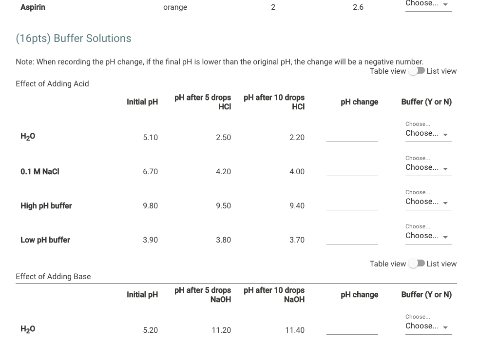 Solved Data: Determining pH Determining pH in different | Chegg.com