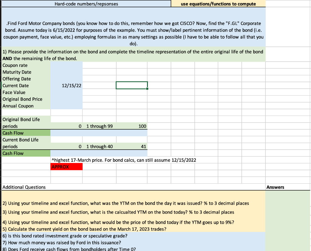 .Find Ford Motor Company bonds (you know how to do | Chegg.com
