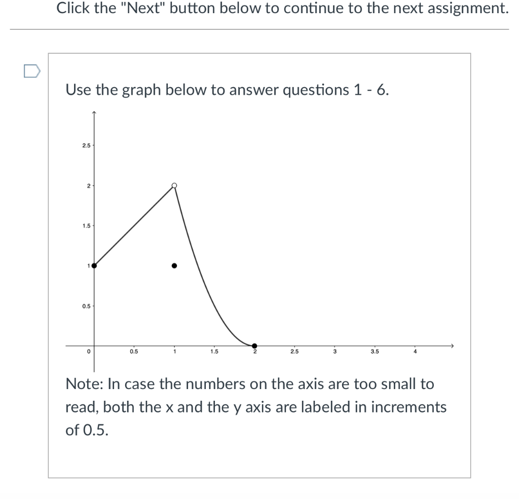 Solved Consider the function f(x)={x∣x∣0x =0x=0 Evaluate | Chegg.com