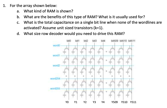 Solved 1. For the array shown below: a. What kind of RAM is | Chegg.com